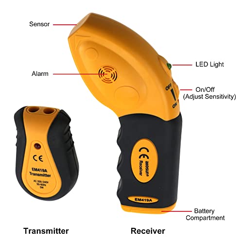 allsun AC 100-120V Circuit Breaker Finder,Miniature Circuit Detector,Non-Contact Voltage Sensor LED Auto-Sensing Receiver Transmitter,Locate AC Circuits/Fuses Socket Plugs