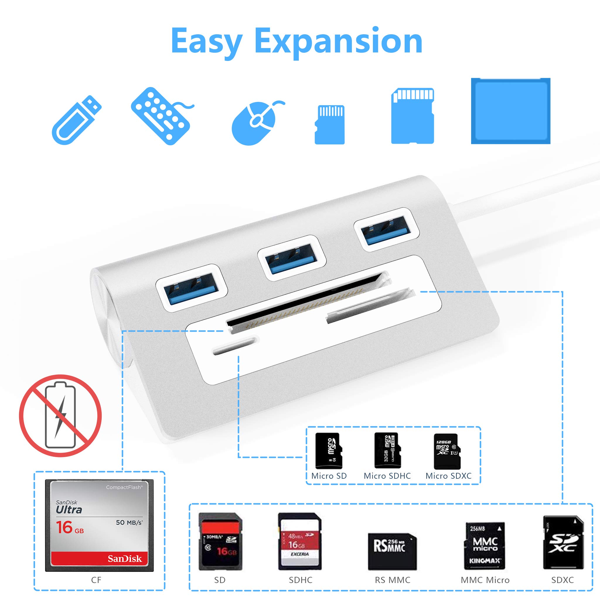 KETAKY 6-in-1 USB 3.0 Hub Adapter, 6 Port Triangle Portable Aluminum Hub, with SD/TF/CF Card Reader Combo, for iMac Pro, MacBook Air, Mac Mini/Pro, Surface Pro, PC and Laptop