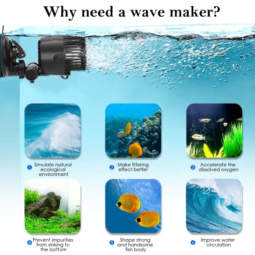 AQQA Aquarium Wave Maker,8W/12W/20W/25W Suction Cup Fish Tank Double Powerhead Pump,110V/60Hz Ultra Quiet Submersible Circulation Pump,360°+180°Adjustable For Freshwater Saltwater
