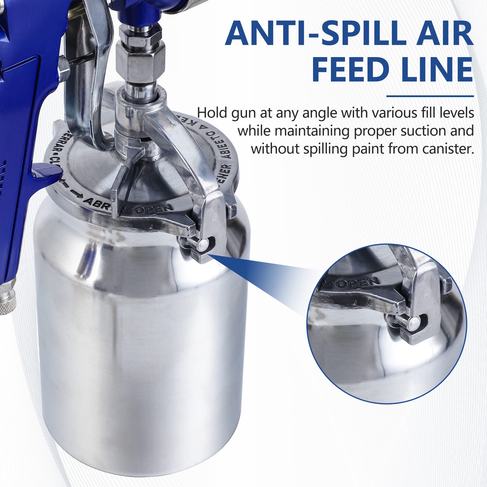 B4B BANG 4 BUCK Professional HVLP Siphon Feed Spray Gun, 1000cc Capacity Cup with 1.3mm 1.7mm 2.0mm Nozzles Professional Air Spray System for Auto Paint, Primer, Clear Top Coat & Touch-Up