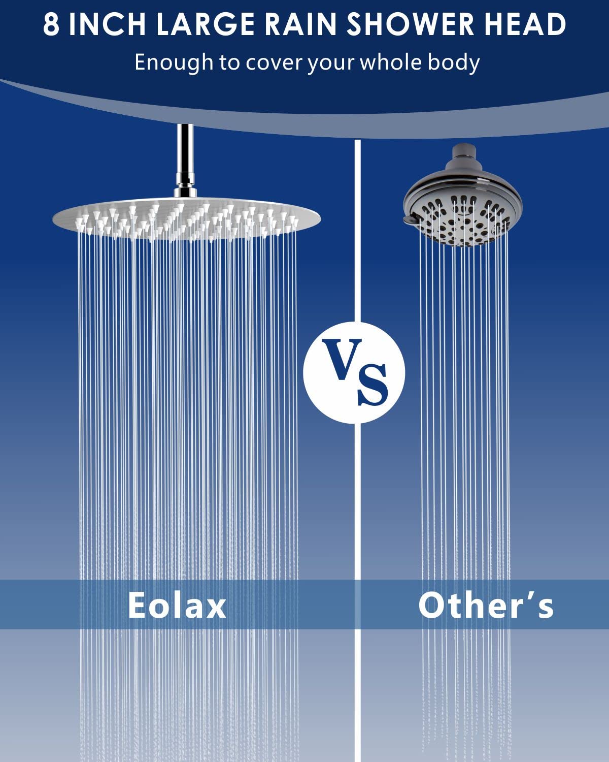 8'' Rain Shower Head with 11'' Adjustable Extension Arm - Eolax High Pressure Rainfall Showerhead Solve Low Water Pressure and Flow - Bathroom Fixed Shower Heads Made of 304 Stainless Steel - Chrome