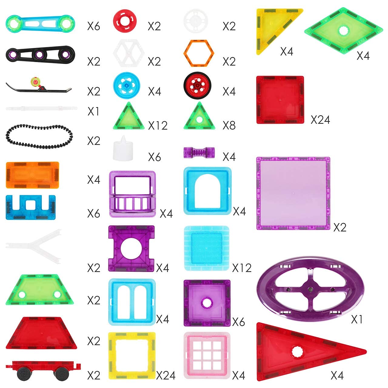 Batlofty 178 PCs Magnet Building Tiles 3D Magnetic Building Blocks for Kids, Toddlers Age 3+, Children's Toy with Car Sets