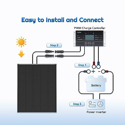 Alrska 200 Watt Solar Panel 12 Volt High-Efficiency Shingle-Tech Monocrystalline Module PV Power for Camper, Vehicle Caravan and Other Off-Grid Applications, 200W, Black (1 Pack)