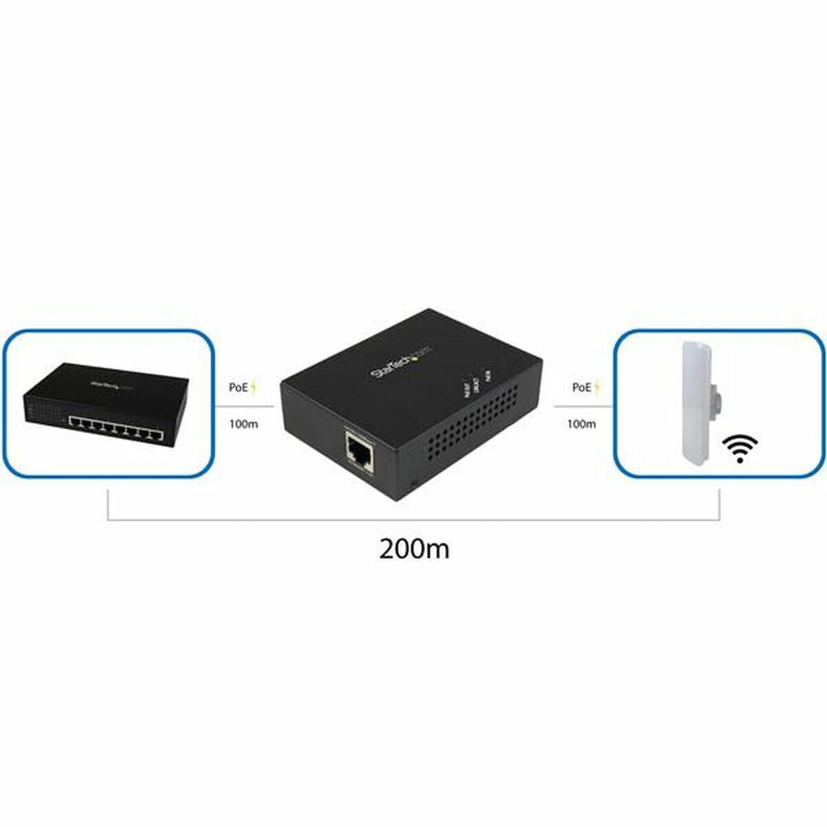 StarTech.com 1 Port Gigabit PoE+ Extender 802.3at & 802.3af - 100m (330ft) - Power over Ethernet Extender - PoE Repeater Network Extender , TAA (POEEXT1GAT)