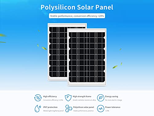 Waveshare Polysilicon Solar Panel (18V 10W) 10Wp Power Photovoltaic Panel High Conversion Efficiency