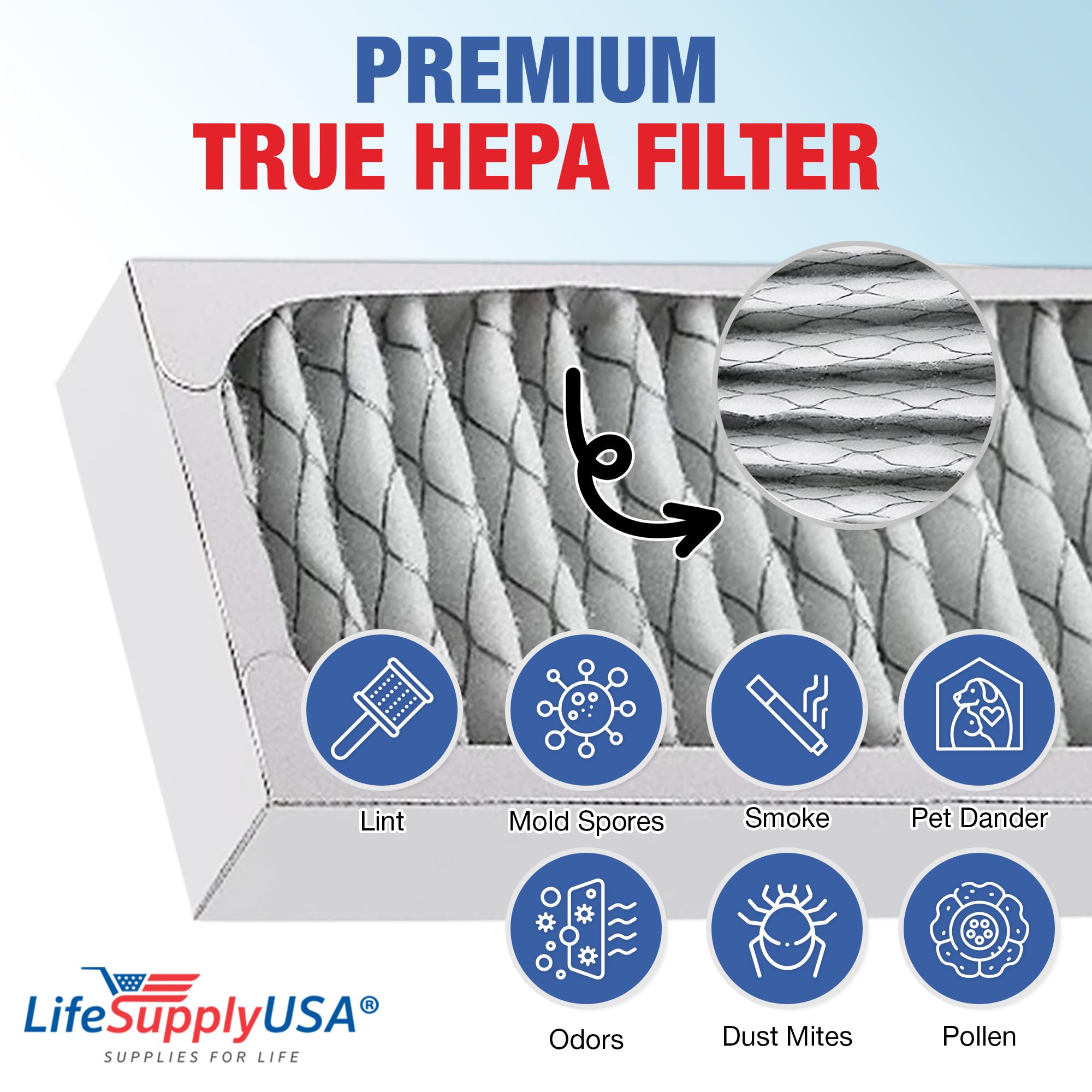 Air Cleaner Filter Replacement Compatible with Hunter 30964, 30965 HEPAtech Tower 30715, 30716, 30717, 30770, & 30771 Air Cleaners, 17.5"x7"x2.5" Inches by LifeSupplyUSA