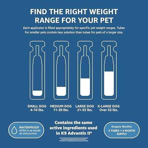 Amazon Basics Flea, Tick & Mosquito Topical Treatment for Medium Dogs (11-20 pounds), 6 Count (Previously Solimo)