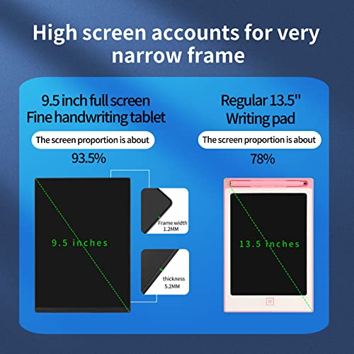 Amoretti Sonnet Mini LCD Writing Tablet, 9.5in Double Display Erasable Reusable Electronic Drawing Pads, Electronic scratchpad for Kids and Adults(Black…