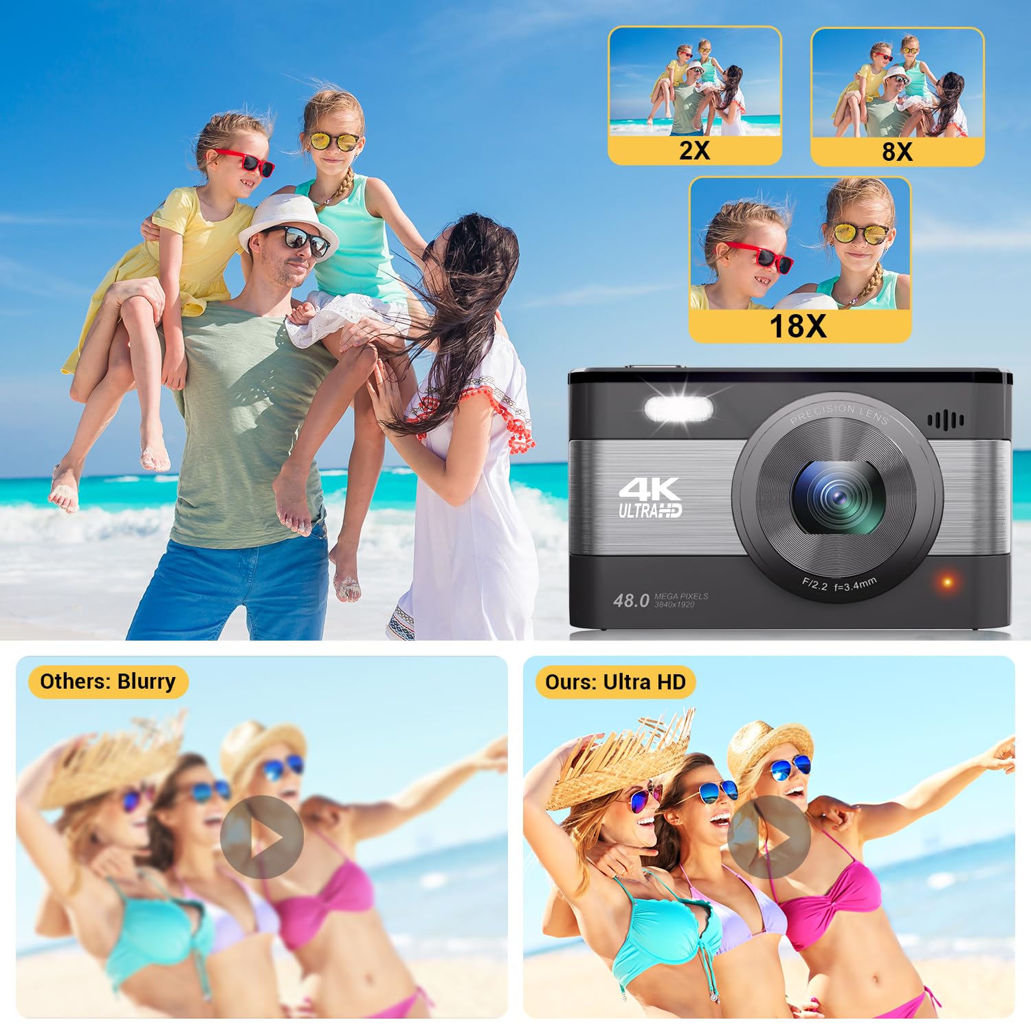 4K Digital Camera, 48MP Vlogging Camera for Photography YouTube Compact Travel Camera with Flash,18X Digital Zoom, Anti Shake 32G SD Card and 2 Batteries