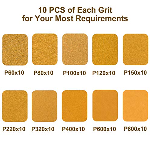 Aiyard 6-Inch 6-Hole Hook and Loop Sanding Discs, 60/80/100/120/150/220/320/400/600/800 Assorted Grits Sandpaper for Random Orbital Sander, 100-Pack