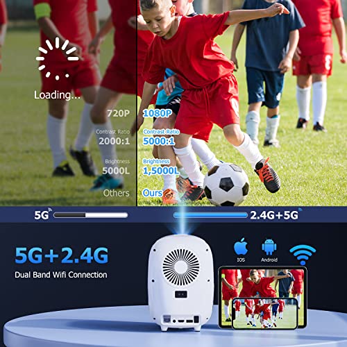 4k Projector with Wifi and Bluetooth, TOWOND Smart Projector with Android 9.0, 12000 Lumens Portable Video Projector, Full HD 1080P 4K Compatible with Smartphone/TV Stick/HDMI/USB/AV for Home Theater