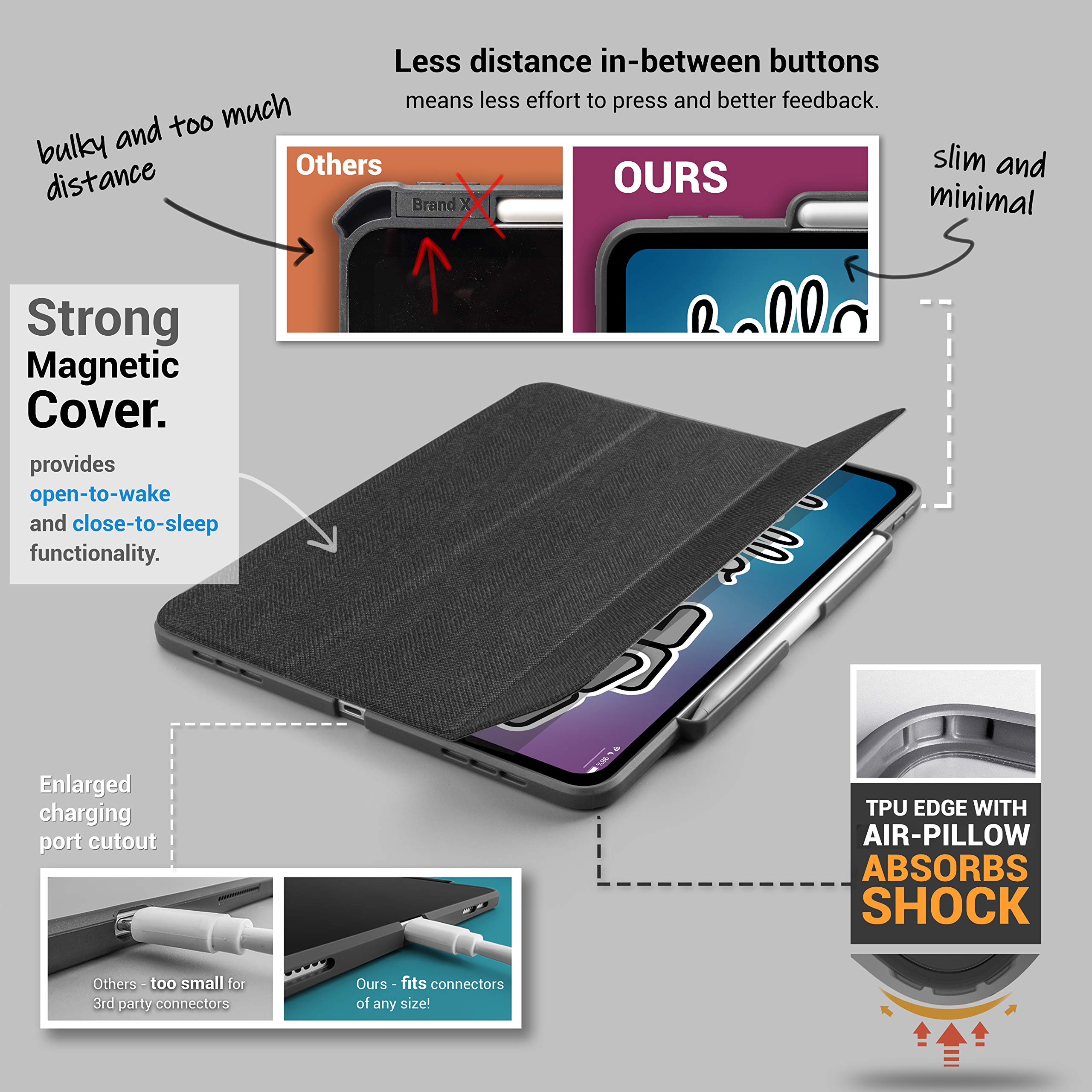 TineeOwl Mocha iPad Air M2 (2024), iPad Air 5/4 Case (2022,2020) 5th/4th Generation 10.9 Ultra Slim Matte Case with Pencil Holder + Tri-fold Smart Cover, Absorbs Shock, Lightweight (Black)