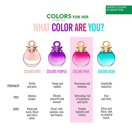 Benetton Colors Eau De Toilette Spray for Women, Pink, 2.7 Ounce
