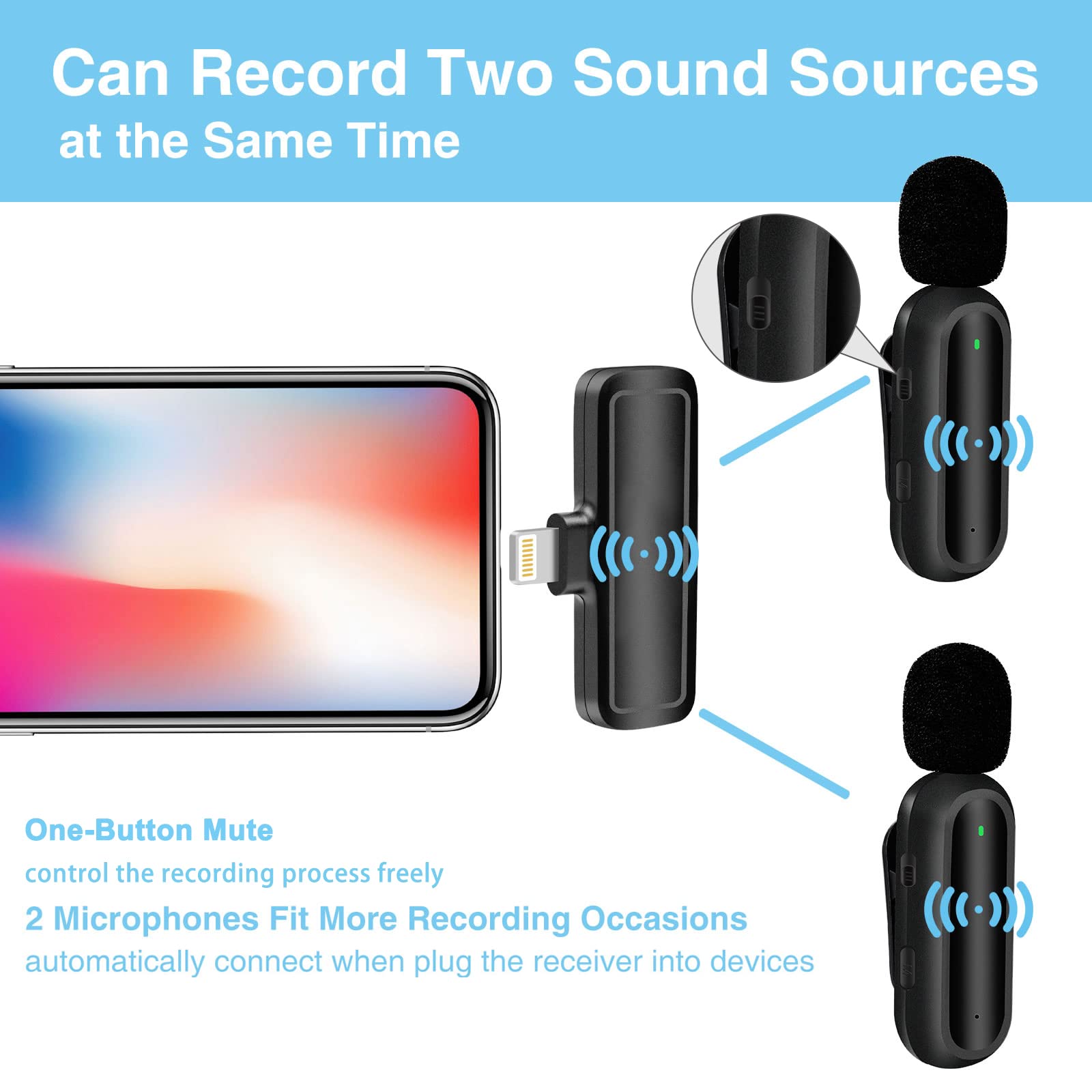 2Pack Wireless Lavalier Microphone with Charging Case for iPhone iPad 2.4GHz Plug & Play Lapel Mic Auto-sync Noise Reduction Wireless Microphone for Recording, YouTube, TikTok, Facebook Live Stream