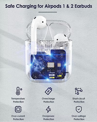 Airpod Charging Case Compatible for Airpods 1&2 Gen,QI Wireless Airpods Charger Case,450mAh Airpod 1st & 2nd Generation Charging Case Replacemen with Bluetooth Pairing Sync Button,No Air Pods Buds
