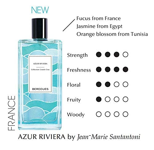 Berdoues Grands Crus Azur Riviera Perfume