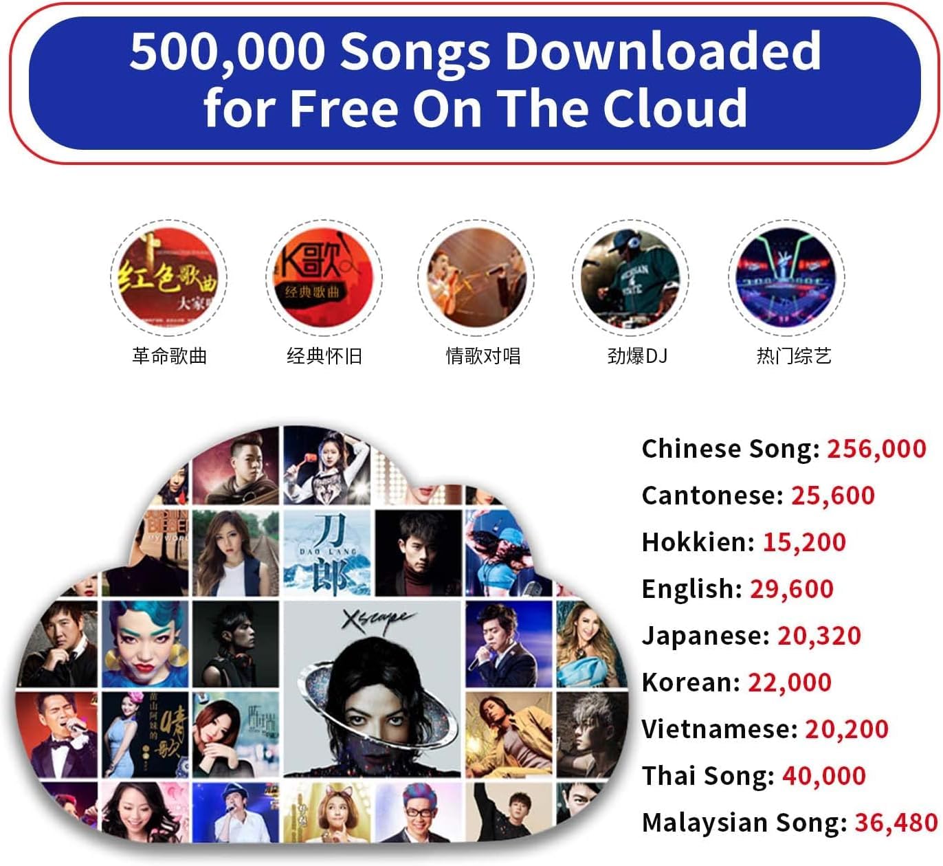 2022 New inandonkod Karaoke Machine 音王KV-503 Max 21.5 Inch Touch Screen Wireless Microphone with Effect Cloud Update Download Song Family Party Karaoke Playback (6T Harddisk, Black)