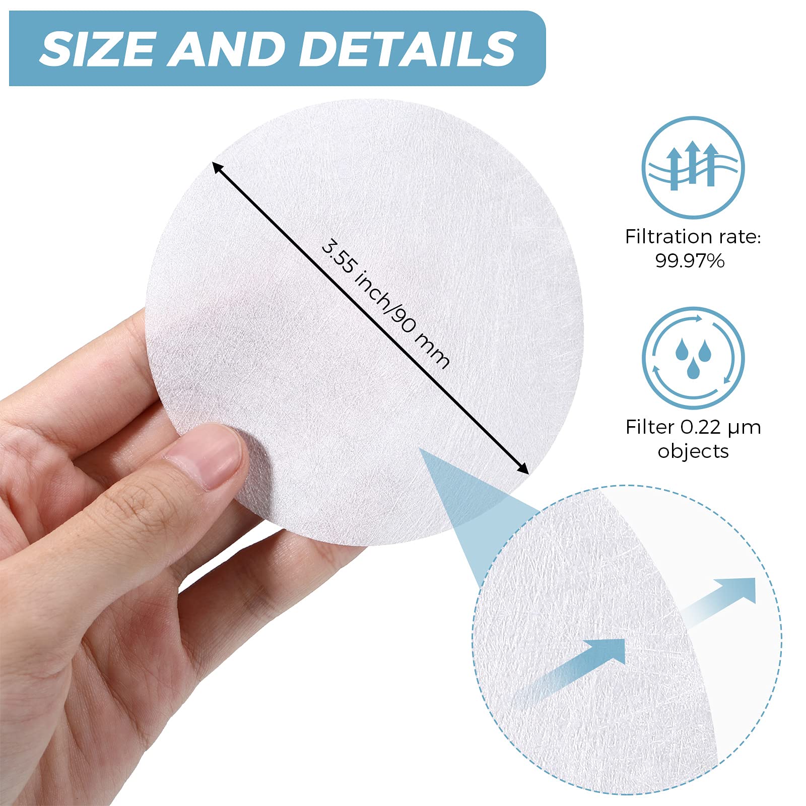 Zonon Synthetic Filter Paper Stickers 90 mm Filter Disc Wide Mouth Filter Paper Stickers for Buchner Funnel, Mushroom Cultivation, High Temperature and High Pressure Resistance