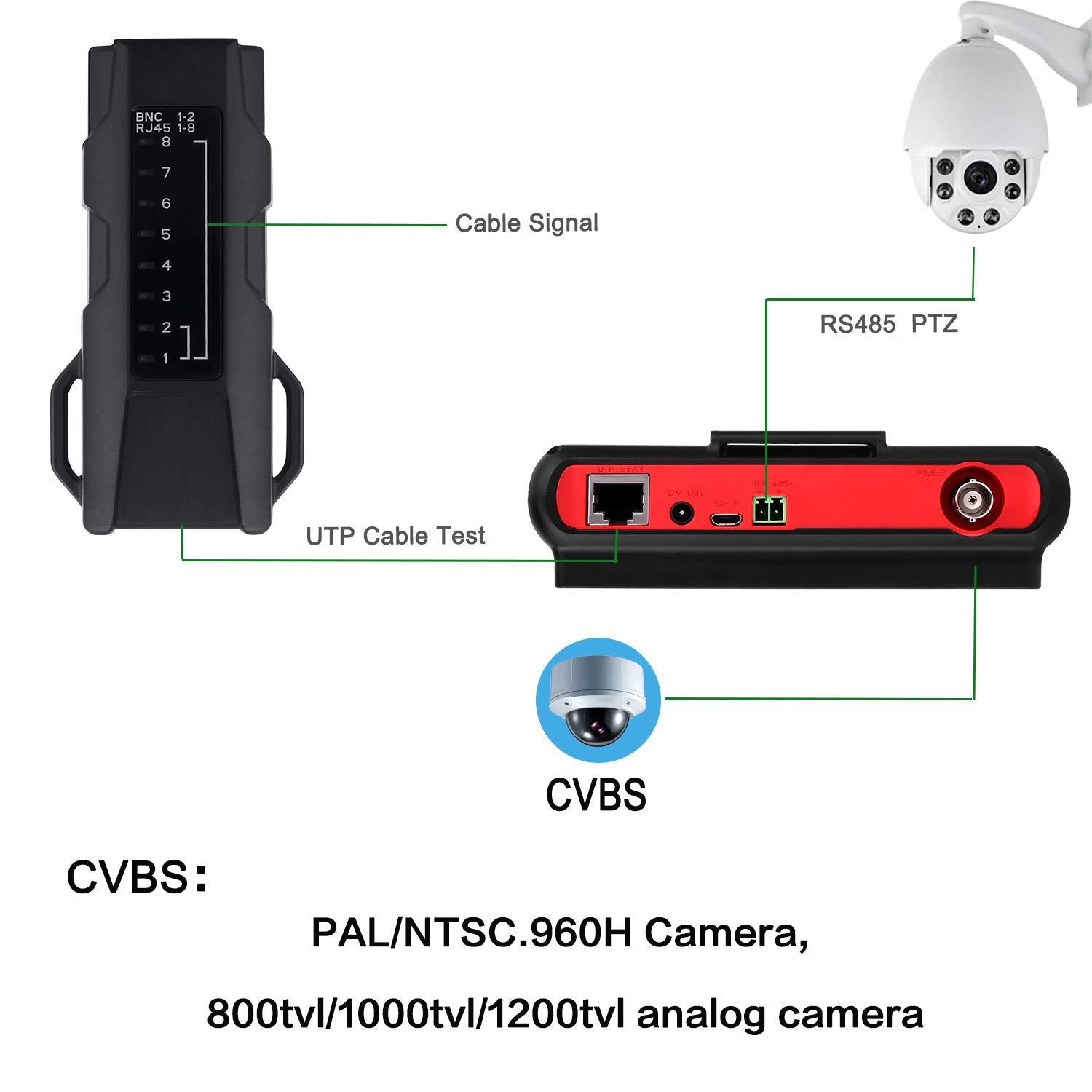SGEF Wrist CCTV Tester, Portable Camera Tester CVBS Analog Tester4.3 TFT Color LCD CCTV Video Audio Security Surveillance Camera Tester(6300)
