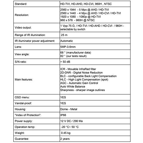 Sinis Security 5MP 4MP TVI Analog Security Dome Camera, 3.6mm Lens, 80Ft Night Vision, Outdoor Weatherproof, Grey Full Metal Housing, Default TVI 4MP 30fps