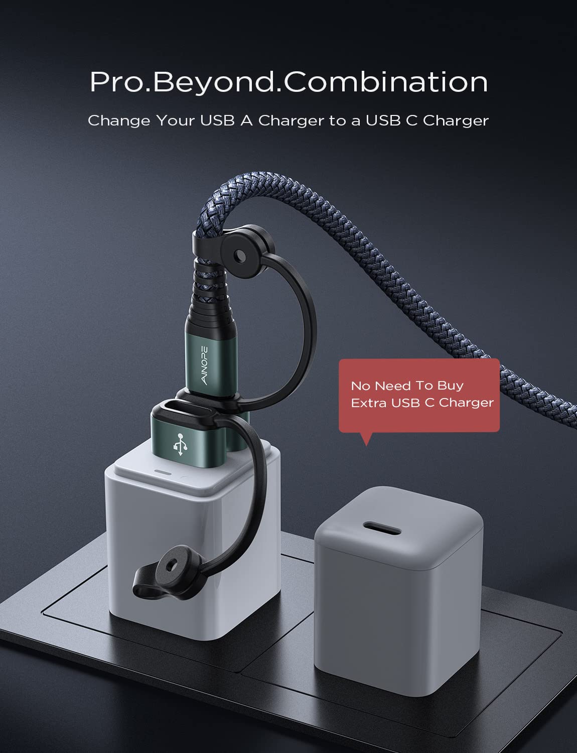 AINOPE USB C to USB Adapter 2-Pack, USB C Female to USB Male Adapter with Fast Charging USB C Cable, Removable Type C to USB Adapter Converter Compatible with All Phones