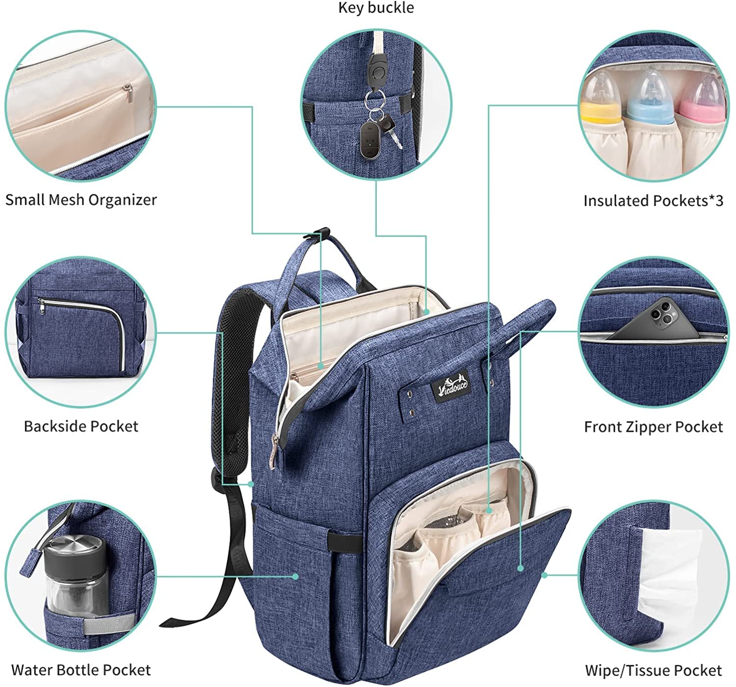 Viedouce Baby Changing Bag, Baby Diaper Bag Nappy Backpack, Maternity Bags with 1 Pcs Diaper Changing Pad and 2 Stroller Straps, Waterproof, Large Capacity for Mom and Dad (Blue)