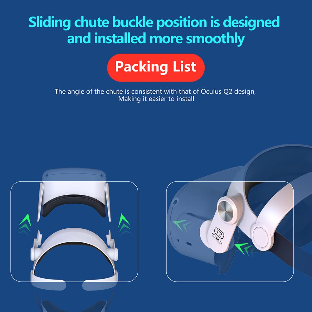 2022 Updated Adjustable Head Strap Compatible for Meta 2 VR Headset, Elite Strap Replacement for Support and Comfort in VR, Enhanced Gaming Immersion, Durable, Lightweight and Comfortable