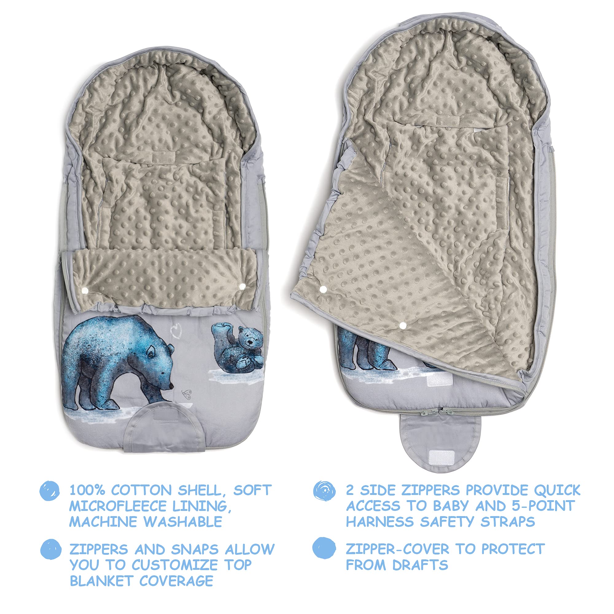 JumpOff Jo – Baby Bunting Bag - Stroller Blanket, Sleeping Bag & Sleep Sack – Baby Essentials for Newborn, Winter Car Seat Covers for Babies, Wearable Blanket – 0-12 Months - Mama Bear