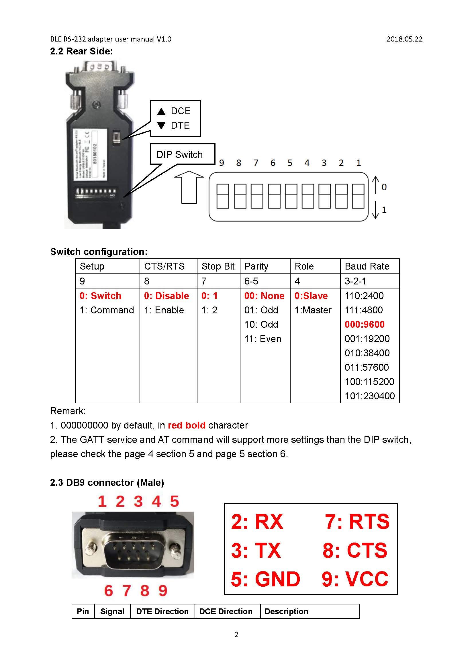 Gozens Bluetooth V4.2 BLE RS-232 Adapter External dipole Antenna for All OS Platform, iOS, Android, Windows or etc.