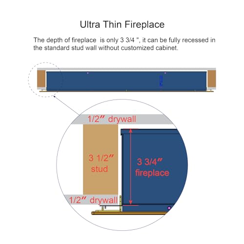 50 Inch Smart Linear Electric Fireplace - Recessed in-Wall and Wall-Mount Heating Device, Multiple Flame Colors, Space-Saving Heater with Remote Control(50'')