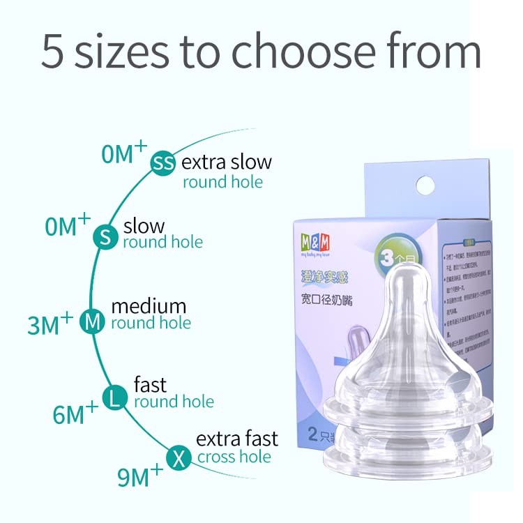 M&M Silicone Replacement Nipple, Extra Fast Flow, Cross Cut (9m+, 2-Count
