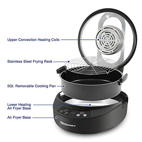 Elite Gourmet EAF4700 Digital 5Qt Air Fryer, Sears, Bakes, Roasts, Top & Bottom Heating Oil-Less Healthy Cooker, Temp/Timer Settings, PFOA-Free, Includes Recipes, Black
