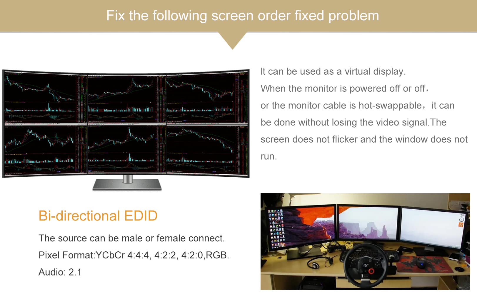 FUERAN HDMI Pass-Through EDID Emulator for use with Video splitters, Switches and Extenders (fit-Headless) 1920X1080@59hz