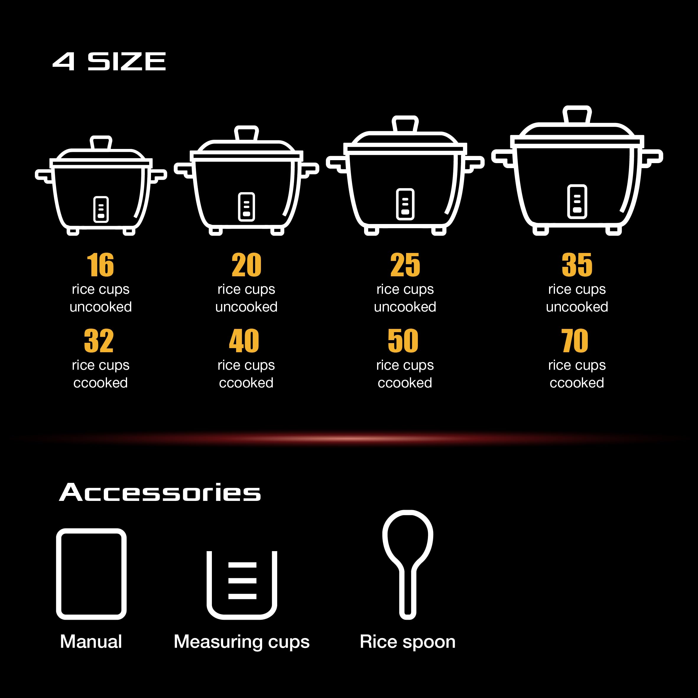Pantin Commercial Electric Rice Cooker β 35 Cups Raw / 70 Cups Cooked Capacity w/Measuring Cup & Scoop β High-Efficiency Large Rice Cooker Commercial Rice Cooker for Restaurants, Hotels and Catering