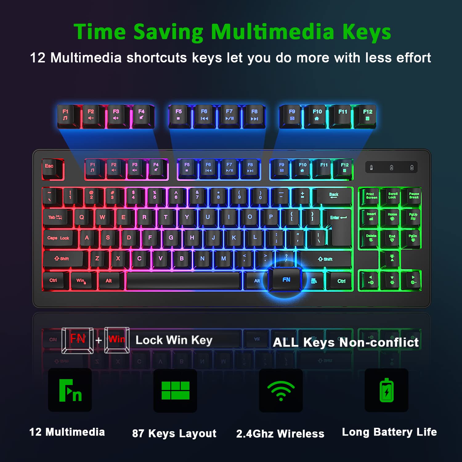BlueFinger Wireless Gaming Keyboard, Rechargeable RGB Rainbow Backlit Gaming Keyboard, Compact 87 Keys Wireless Keyboard for Mac Laptop Computer PC Gamer
