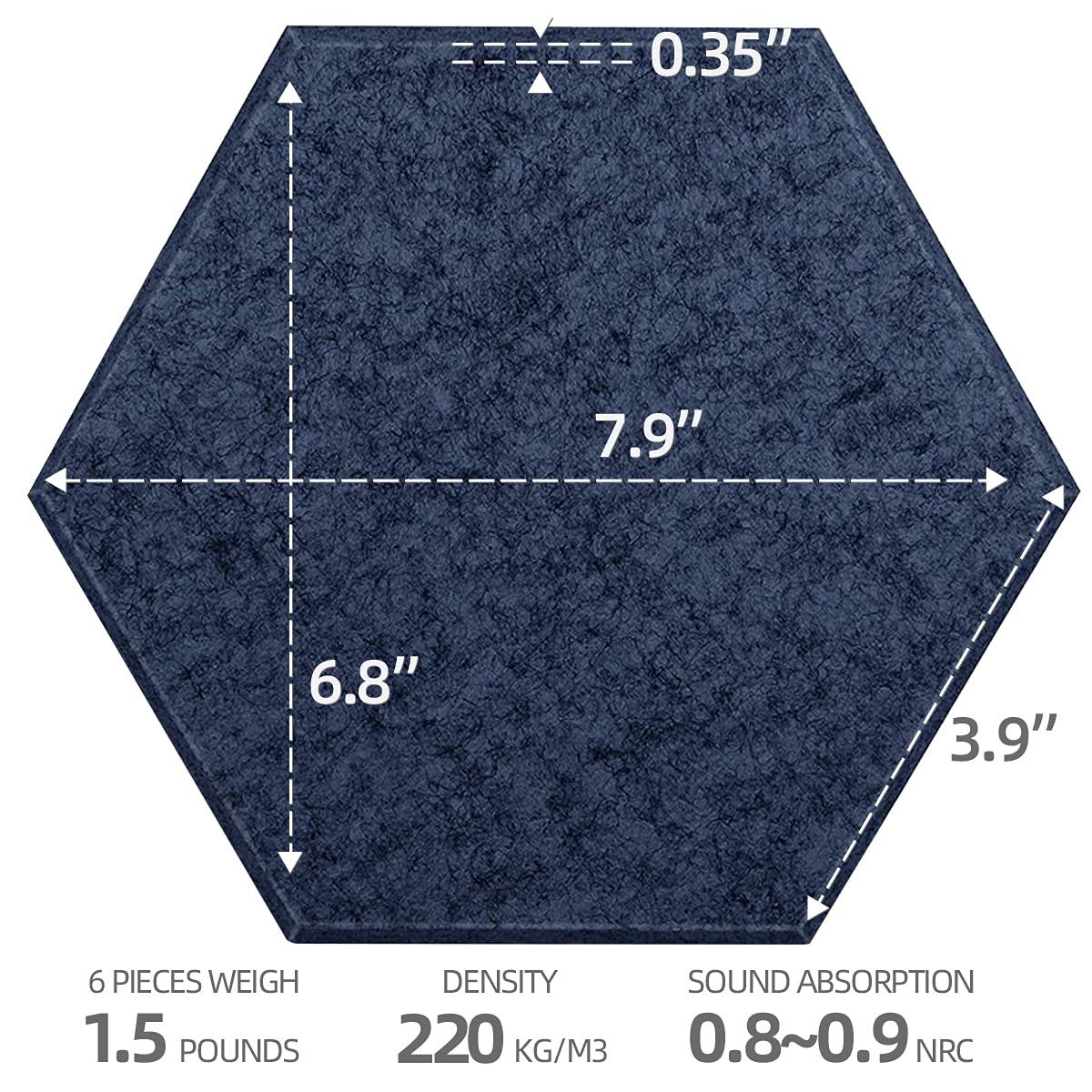 Balkwan Self-adhesive Acoustic Panels Hexagon Art Decor Sound Proof Padding Sound Dampening Panel Acoustic Foam Wall Tiles, 6.8" x 7.9" x 0.35" Beveled Edge 6 pack (7.8 Inch, Dark Blue)