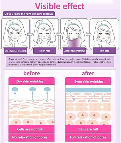 Facial Steamer,Nano Ionic Face Steamer for Home Facial,Face Sauna Spa Sinuses Moisturizing Cleansing Pores for for Women Moisturizing Home SPA