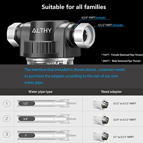 ALTHY Spin Down Sediment Filter, Reusable Whole House Sediment Water Filter, Flushable Prefilter Pre-Filtration System, 3/4" + 1/2", 40-Micron Stainless Steel Mesh, Traps Rust, Dust, Sand