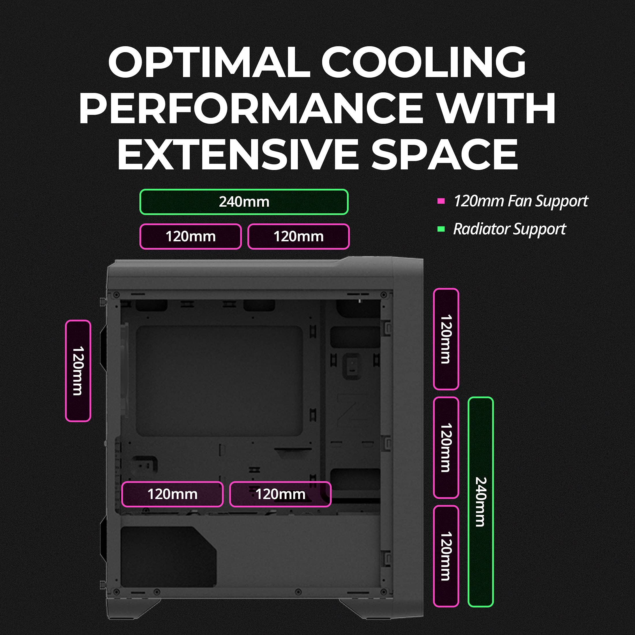 Zalman M3 Plus Micro ATX RGB Gaming PC Case - mATX / Mini-ITX - 4x 120mm Static RGB Fans Preinstalled - Mesh Front Panel - Tempered Glass Side Panel