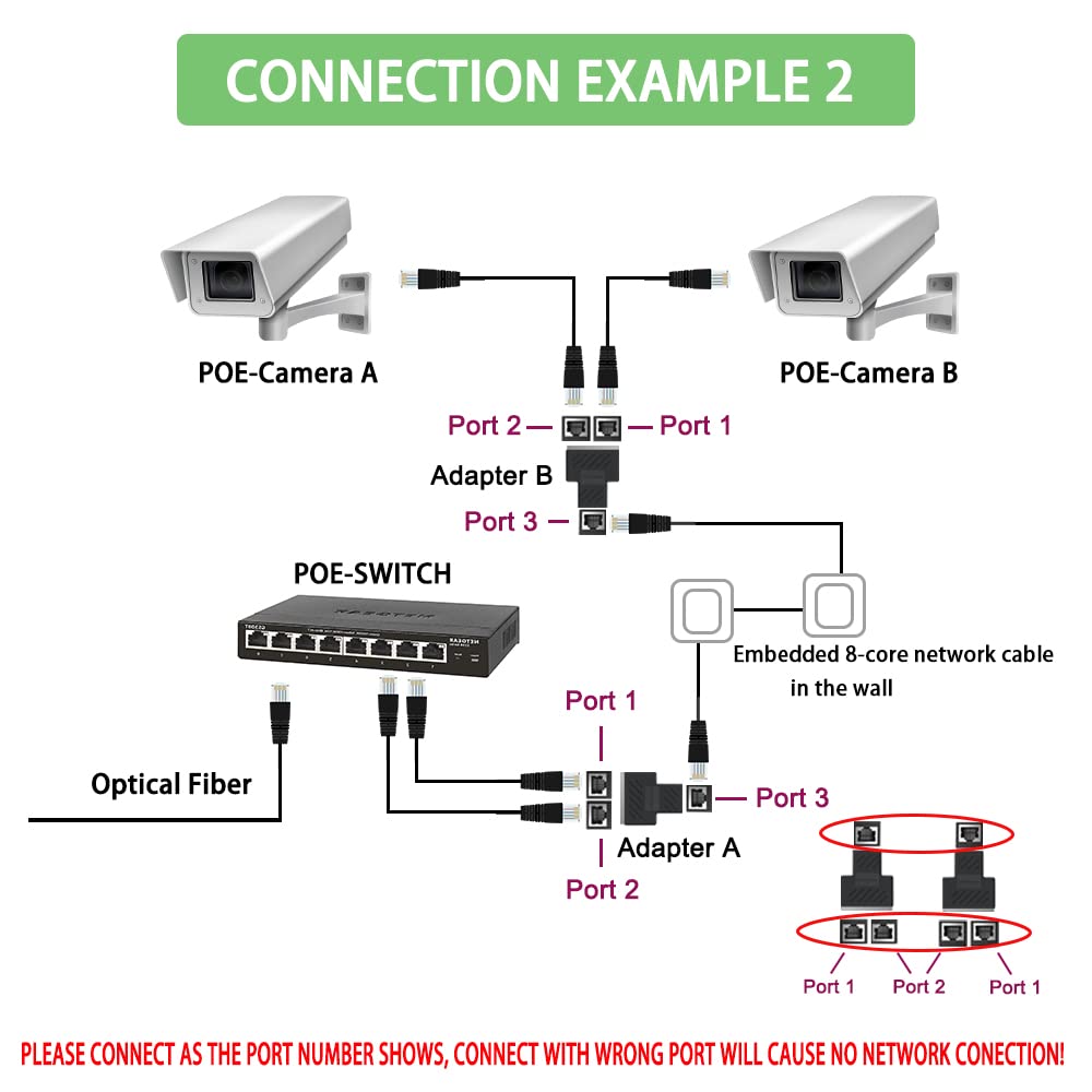 Ethernet Splitter, RJ45 Splitter Adapter LAN Network Internet Splitter 1 to 2, Ethernet Cable &LAN Internet Splitter for Cat5 Cat5e Cat6 Cat 7 Cable-2pcs