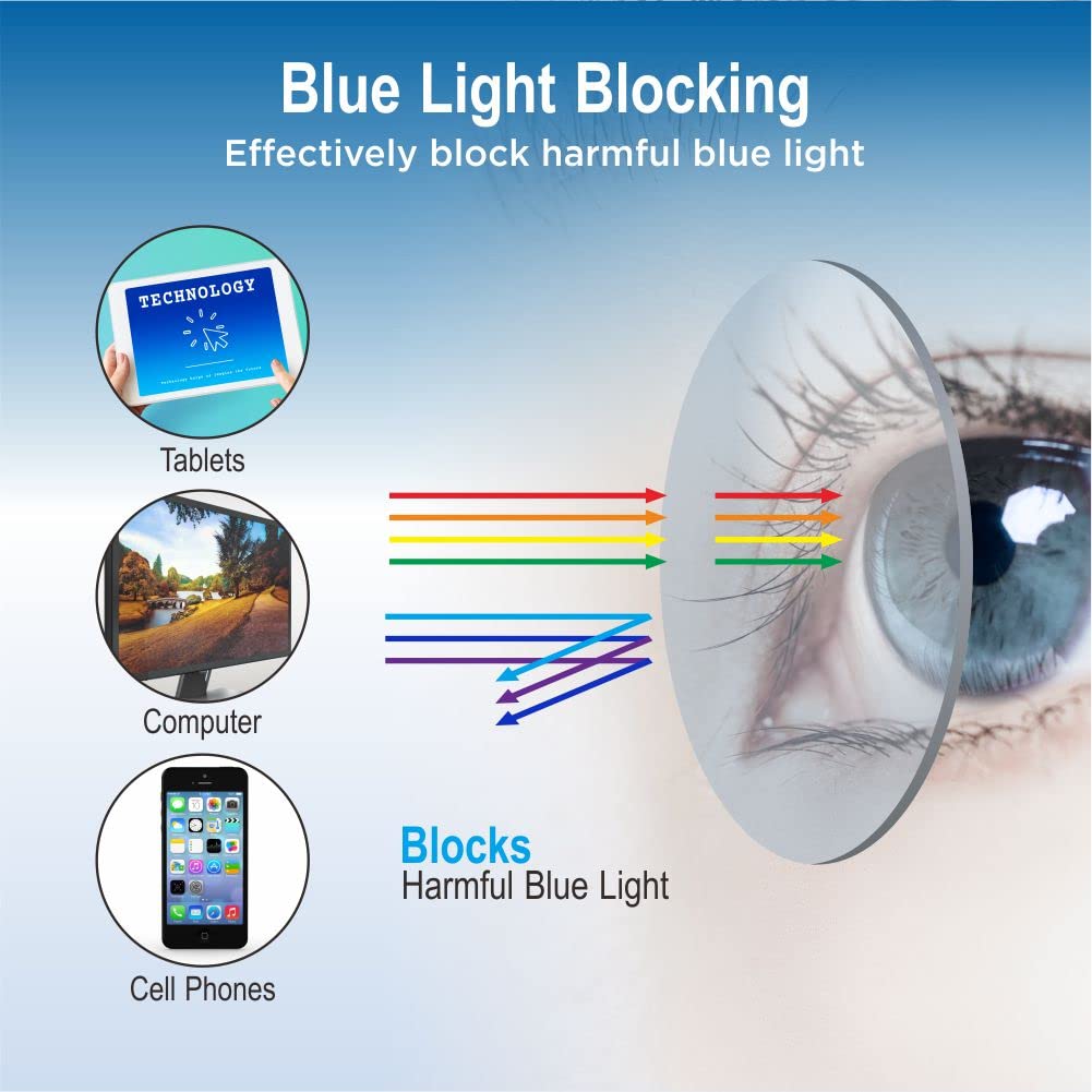 UNCLE SAM Safety Glasses with Side Shields β Blue Light Blocking Multifocal Reading Glasses, Anti-Fog & Anti-Blue Light Lenses, 3-Pair, Multi-Colors