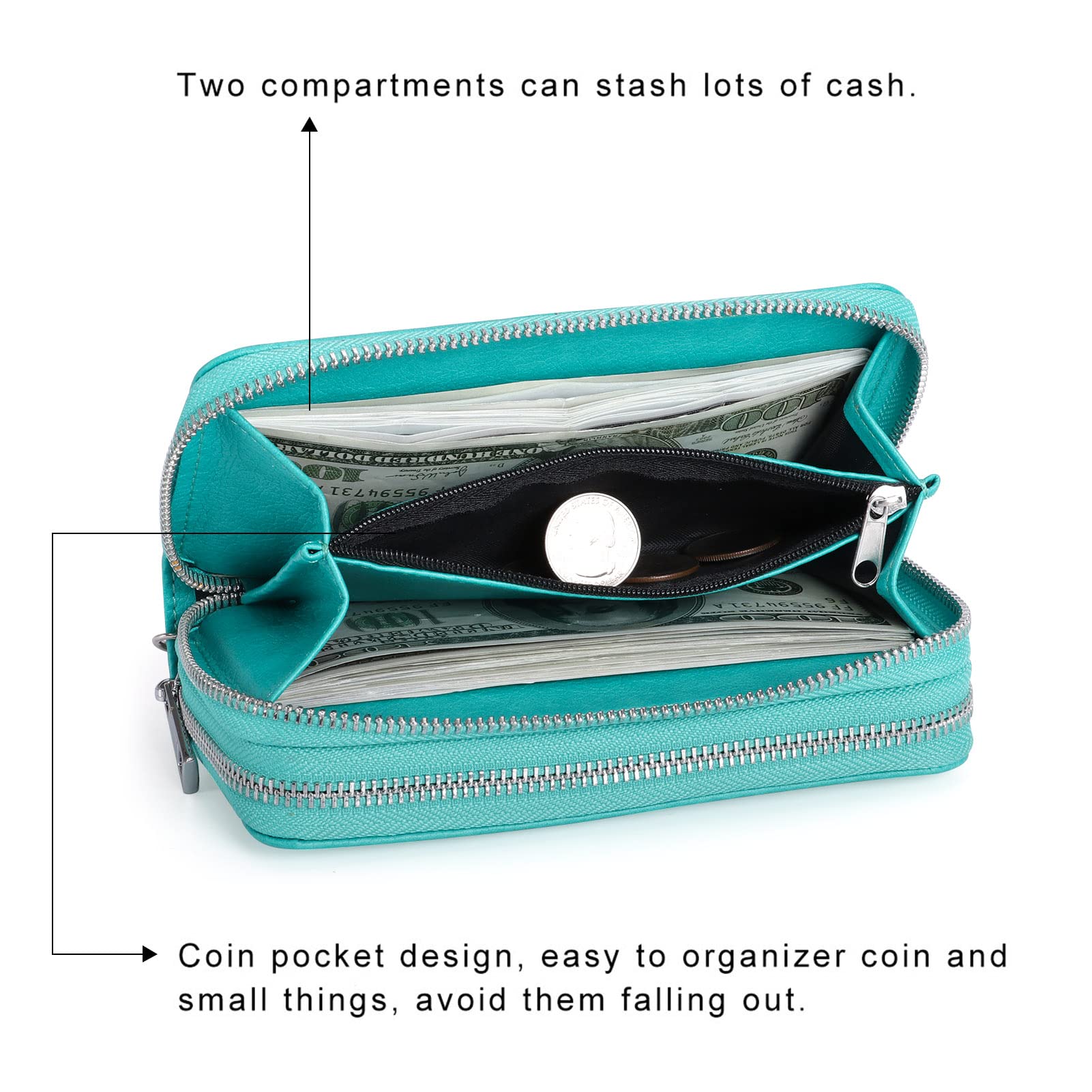 Abberry Double Zipper Wristlet Wallet Long Clutch Purse Cellphone Wallet for Women (Green)