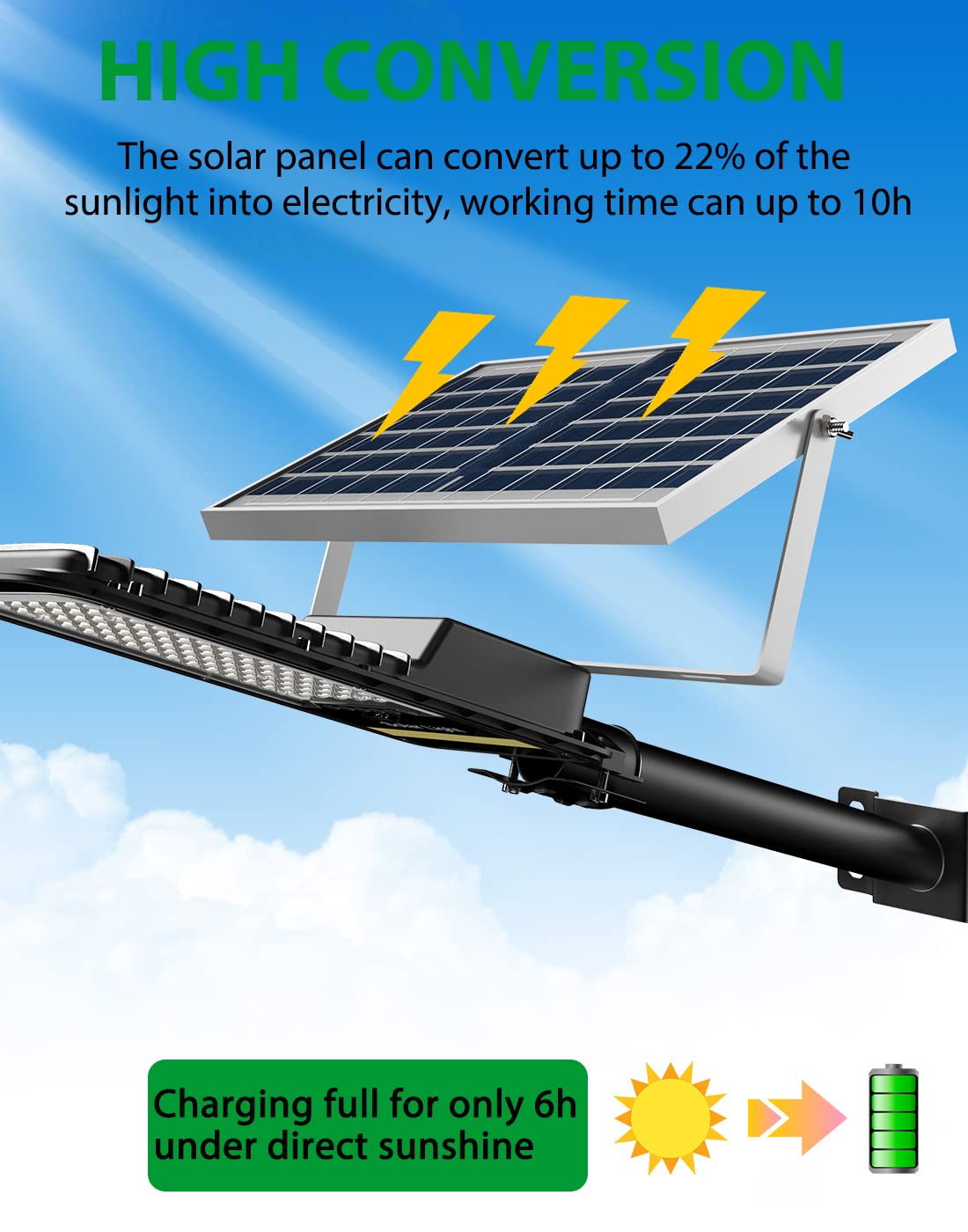 AWANFI 80W Solar Street Lights Outdoor Dusk to Dawn, Solar Powered IP67 Waterproof Flood Lights with Remote Control for Outside Yard Lighting (6500K Cool White)