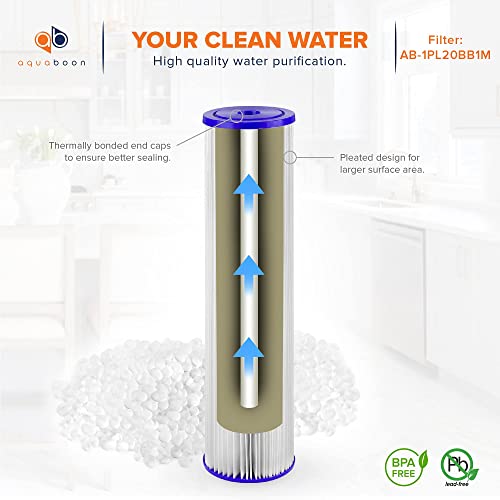 Aquaboon 1 Micron 20" x 4.5" Pleated Sediment Water Filter Replacement Cartridge | Whole House Sediment Filtration | Compatible with ECP5-BB, AP810-2, HDC3001, CP5-BB, ECP1-20BB, 6-Pack