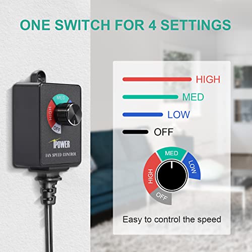 iPower Variable Fan Speed Controller Adjuster Cordless for Duct Inline Exhaust Vent Blower, HVAC, 350W, 1 Pack