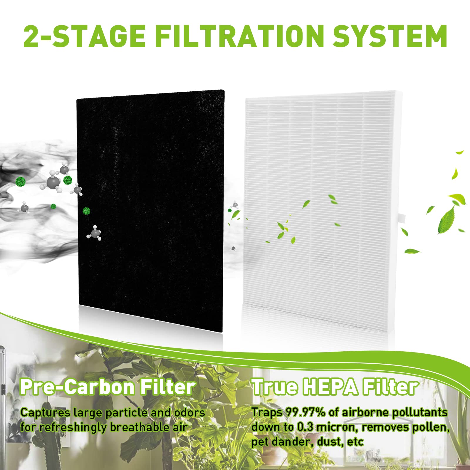 21 HEPA Replacement Filter with 3 Extra Carbon Filters for Winix C535, Winix PlasmaWave 5300, 6300, 5300-2, 6300-2, P300 Plasma wave Air Purifier, 3 HEPA Filter and 3 Carbon Filter
