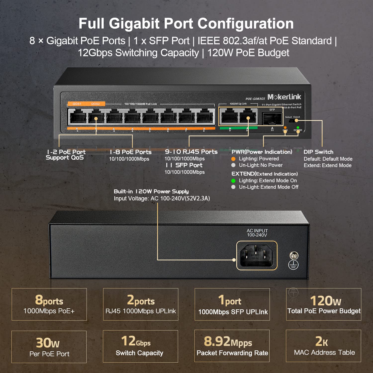 MokerLink 11 Port Gigabit PoE Switch with 8 PoE+ Port, 2 Gigabit Uplink, 1 SFP Port, 120W AI Detection, Qos, Fanless Metal Plug & Play Unmanaged Network Switch