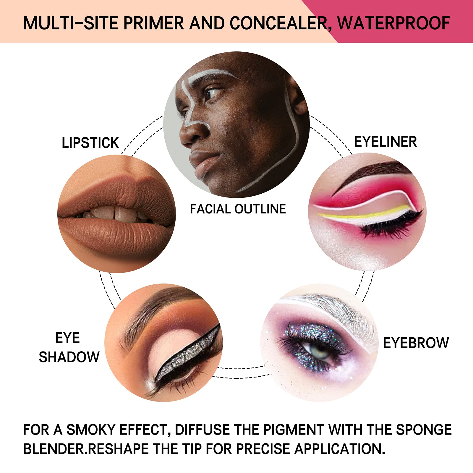 LOKFAR 2 Pack Matte Eyeshadow Primer for Oily Lids White Eyeshadow No Crease Eye Primer Makeup Eyeshadow Base Waterproof & Smudge-proof & Long Lasting Cream Liquid Eye-shadow for All Shadows (Set A)