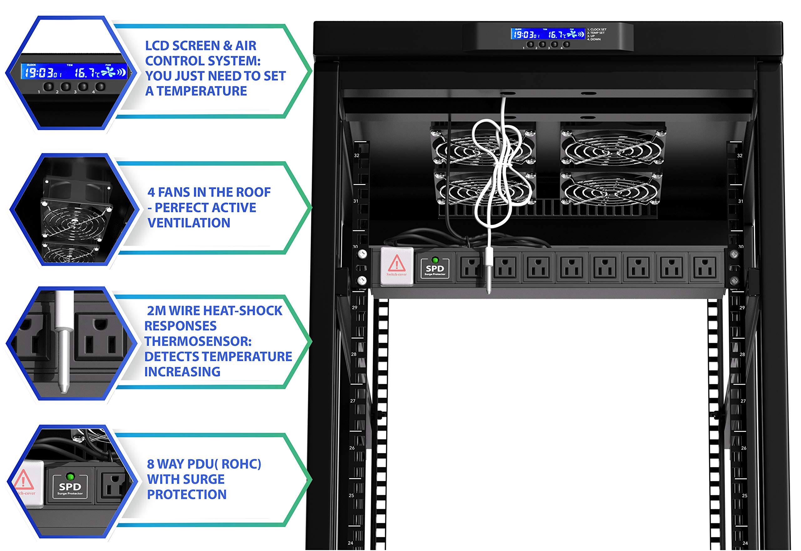 Server Rack - Locking Cabinet - Network Rack Cabinet Enclosure - 32U - Rack Mount - 39 Inch Deep - Server Cabinet - on Wheels - Shelf - Cooling Fan - Thermostat - Sysracks - SRF
