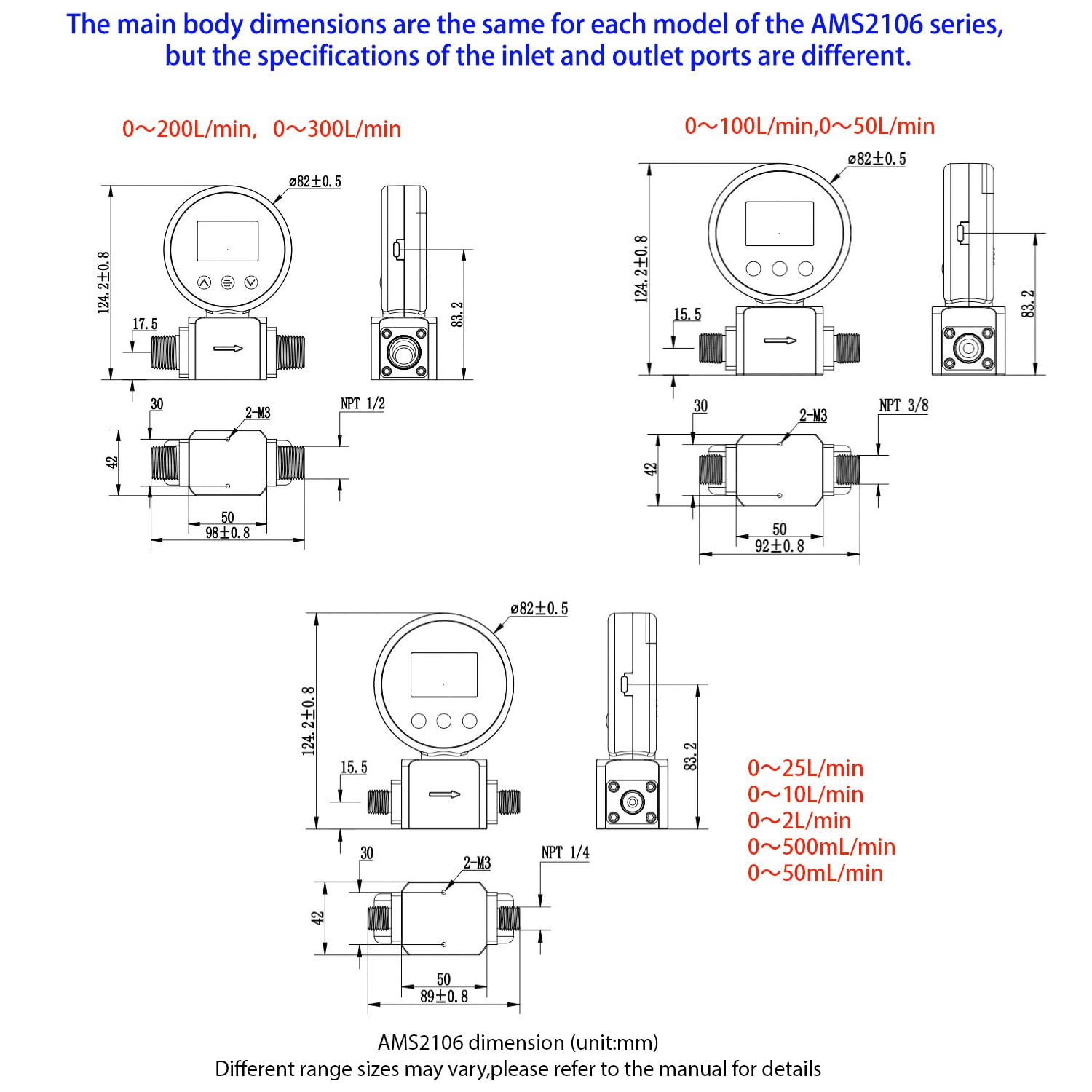 AMS2106 Digital Display Gas Mass Flow Meter Special for Carbon Dioxide CO2 (0~500mL/min)